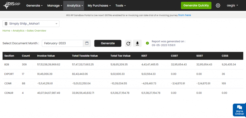 Analytics - IRIS IRP